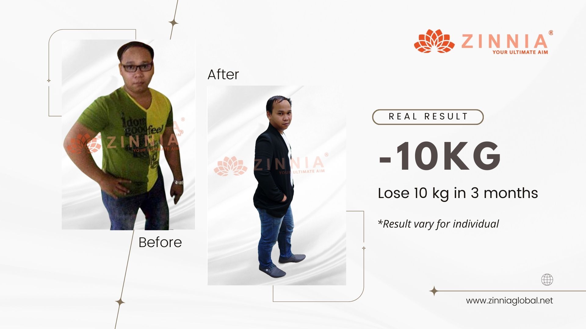 Zinnia Global Sdn Bhd