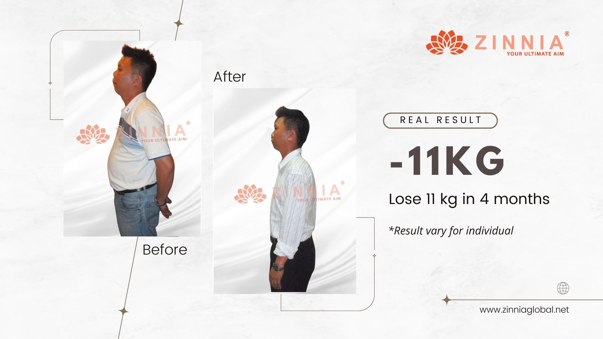 Zinnia Global Sdn Bhd