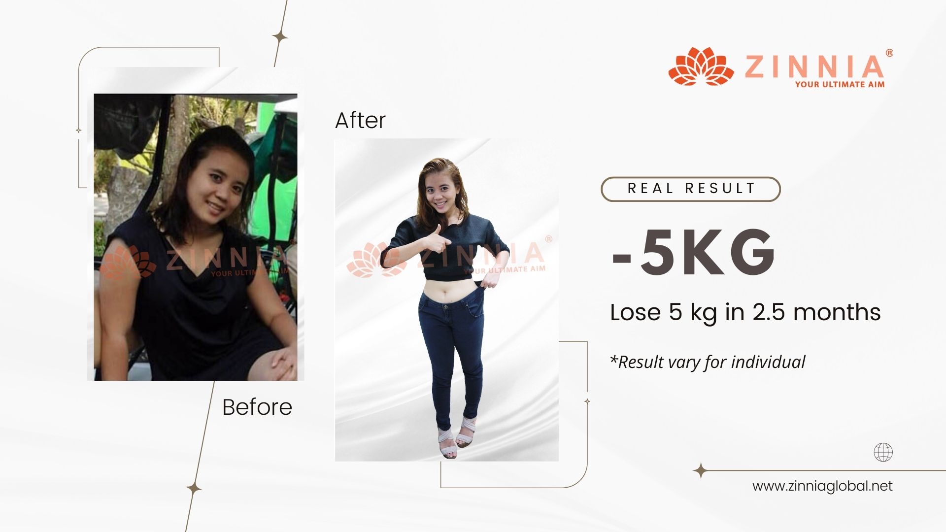 Zinnia Global Sdn Bhd