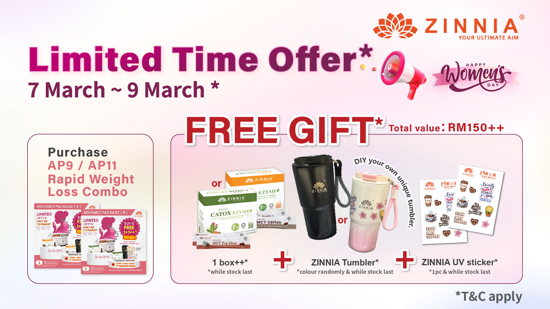 Zinnia Global Sdn Bhd